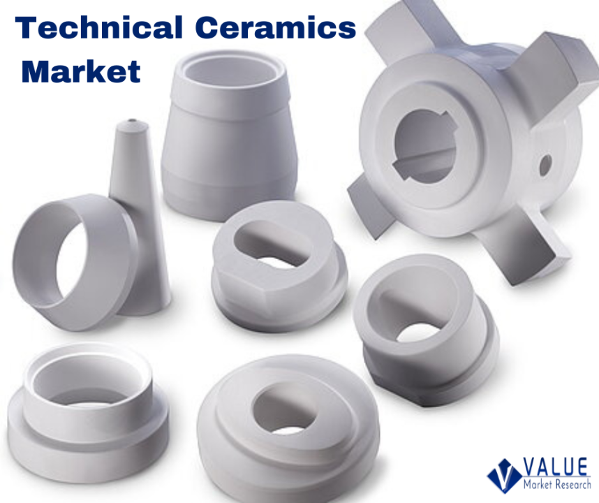 Ankur Khandelwal on LinkedIn: Technical Ceramics Market Study Ankur Khandelwal on LinkedIn: Technical Ceramics Market Study