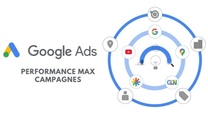 Unlocking the Power of Google Ads with Performance Max (PMAX) Campaigns Unlocking the Power of Google Ads with Performance Max (PMAX) Campaigns