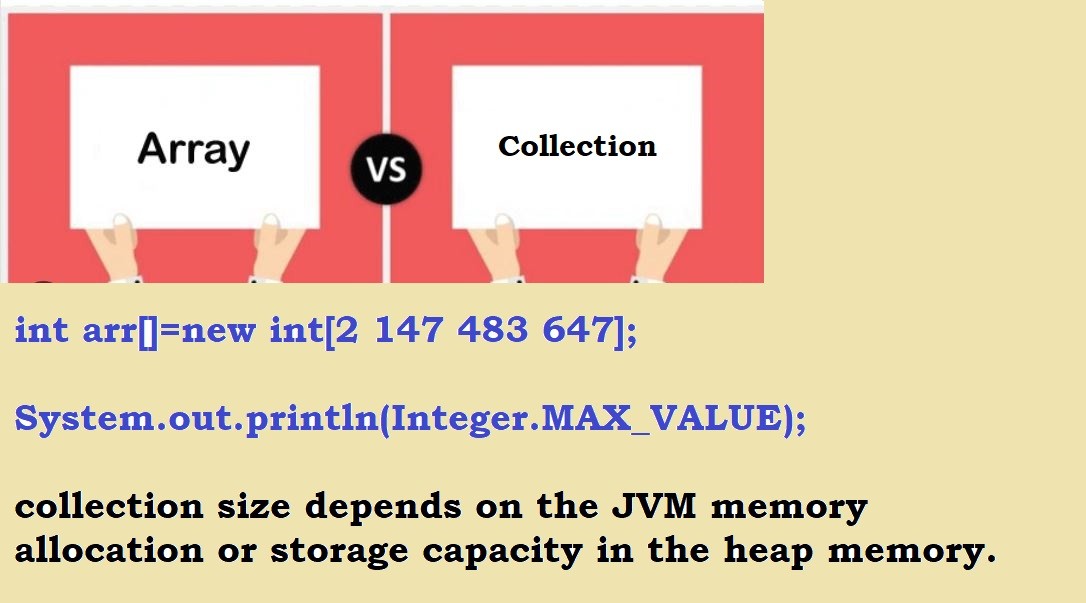 Arrays vs Collection Arrays vs Collection