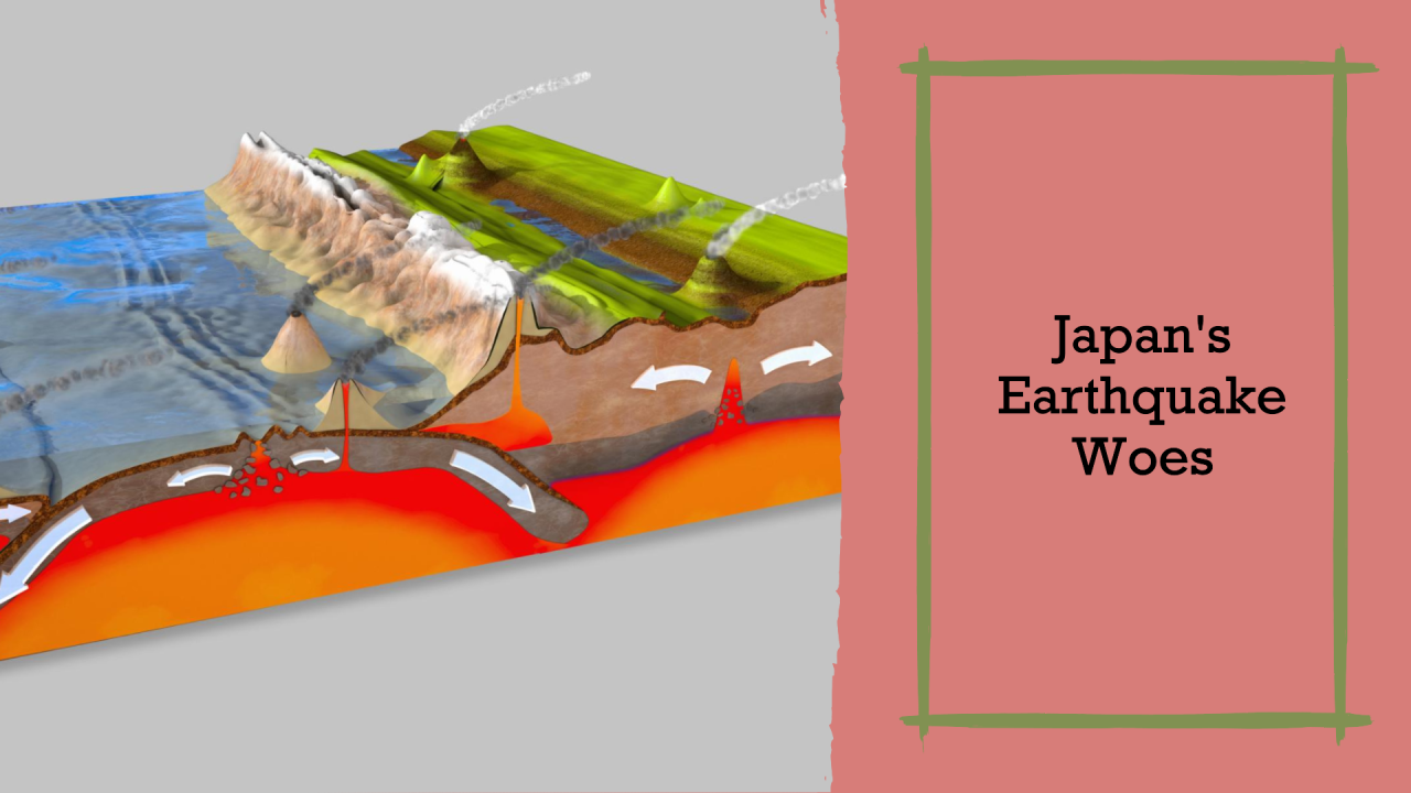 Why Japan has so many earthquakes? Why Japan has so many earthquakes?