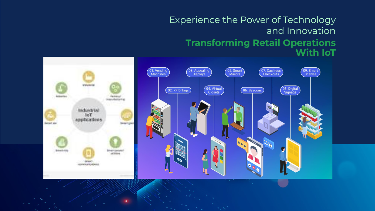 Revolutionizing Retail Operations: The Transformative Power of IoT #IoT ... Revolutionizing Retail Operations: The Transformative Power of IoT #IoT ...