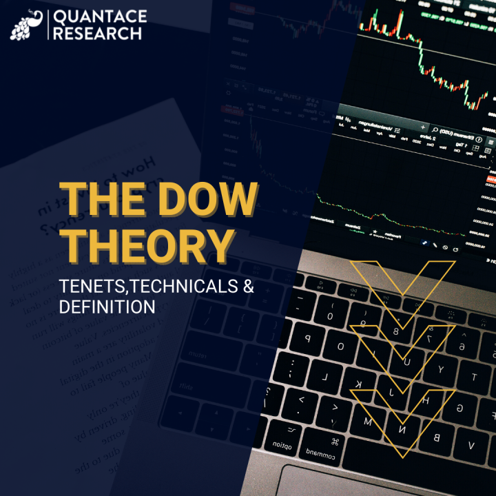 Tenets, Technical Analysis and Dow Theory Definition Tenets, Technical Analysis and Dow Theory Definition