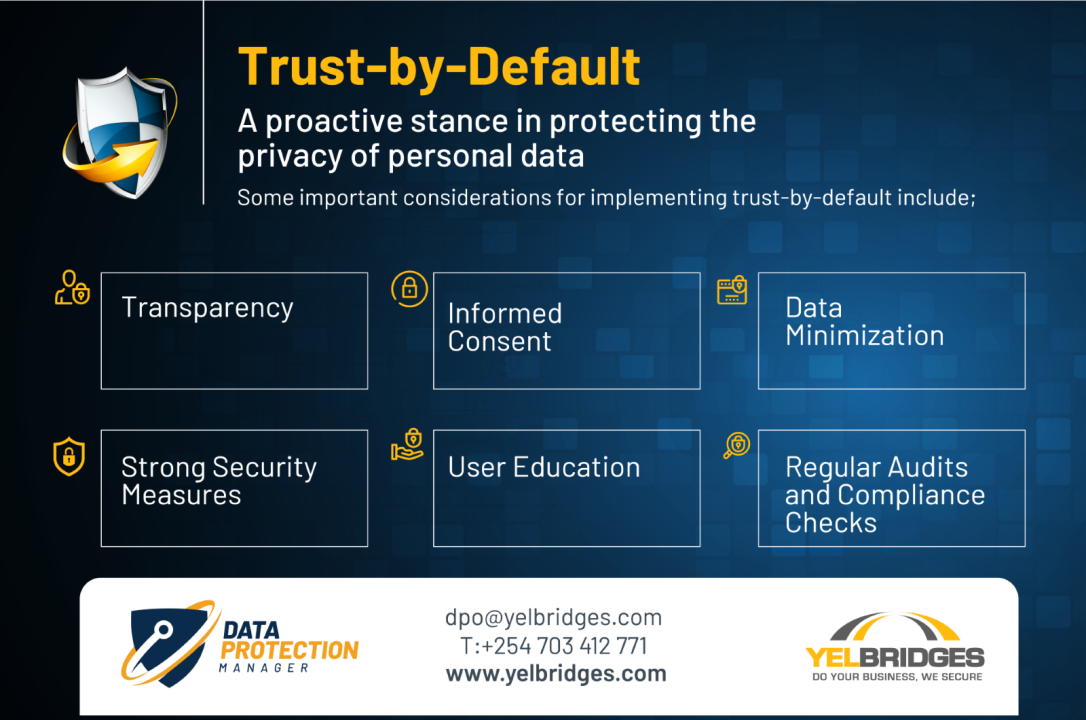 Trust-by-Default: A Proactive Stance In Protecting The Privacy of ... Trust-by-Default: A Proactive Stance In Protecting The Privacy of ...