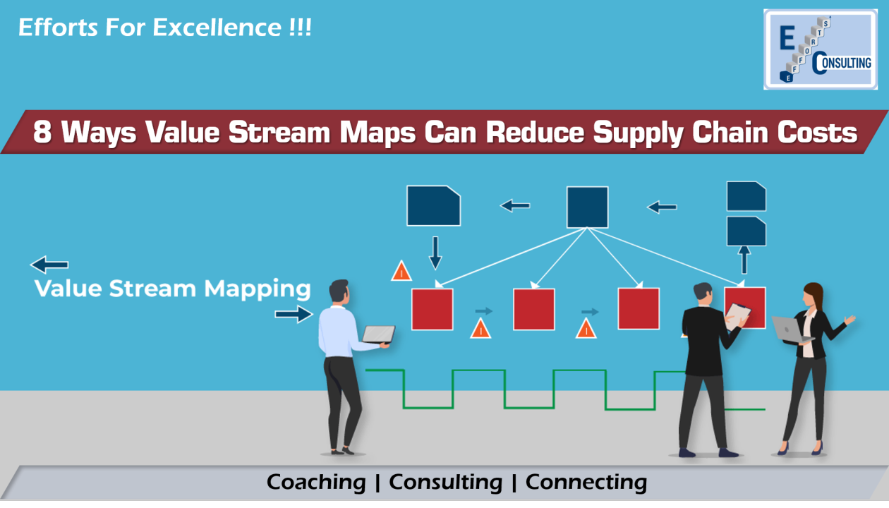 8 Ways Value Stream Maps Can Reduce Supply Chain Costs 8 Ways Value Stream Maps Can Reduce Supply Chain Costs