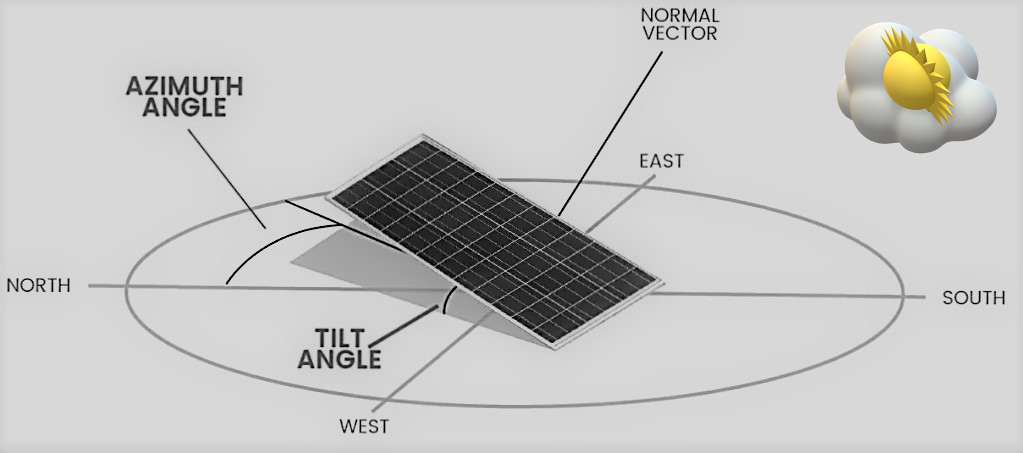 Optimizing Solar Panel Tilt and Orientation for Maximum Efficiency in ... Optimizing Solar Panel Tilt and Orientation for Maximum Efficiency in ...