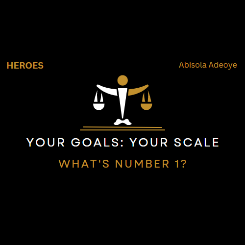 YOUR GOALS: YOUR SCALE YOUR GOALS: YOUR SCALE