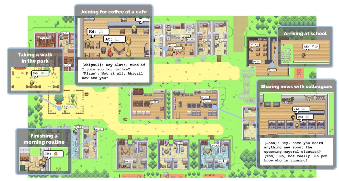 Generative Agents: Interactive Simulacra of Human Behavior Generative Agents: Interactive Simulacra of Human Behavior
