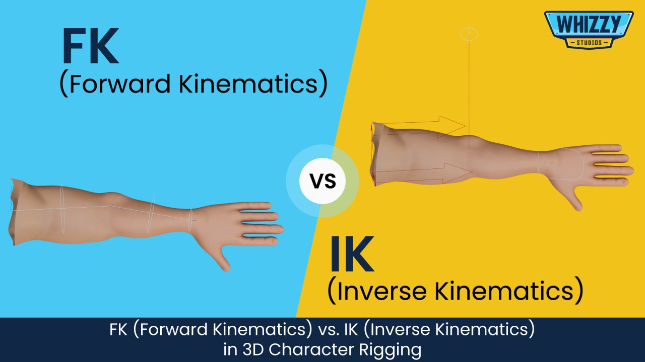FK (Forward Kinematics) vs. IK (Inverse Kinematics) in 3D Character Rigging FK (Forward Kinematics) vs. IK (Inverse Kinematics) in 3D Character Rigging