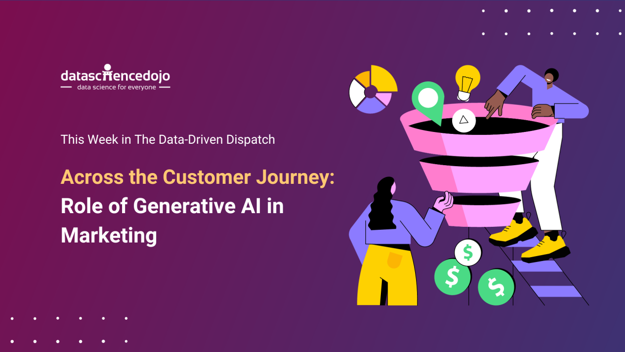 Across the Customer Journey: Role of Generative AI in Marketing Across the Customer Journey: Role of Generative AI in Marketing