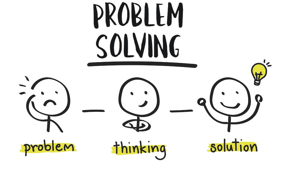 Problem-Solving: A Guide to Effective Decision Making. Problem-Solving: A Guide to Effective Decision Making.