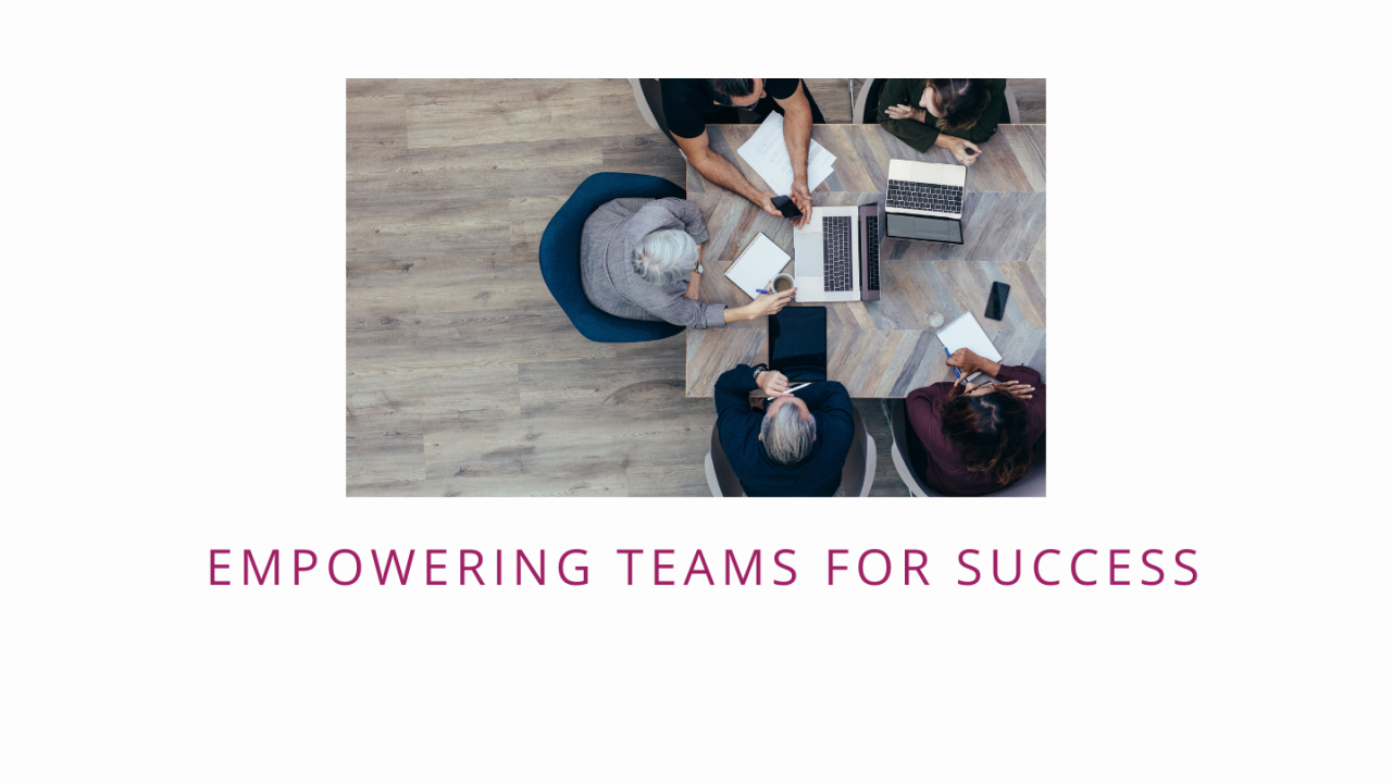 Empowering Teams for Success Empowering Teams for Success
