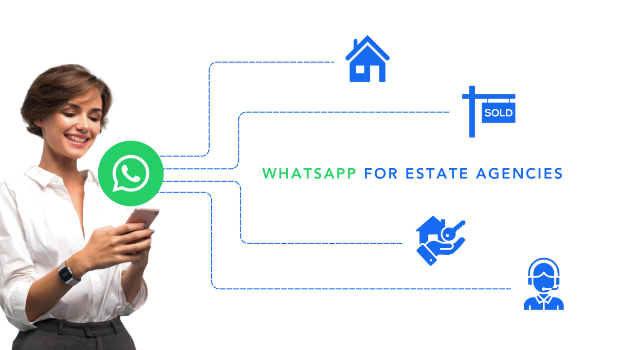 The Power of WhatsApp: Enhancing Communication and Streamlining ... The Power of WhatsApp: Enhancing Communication and Streamlining ...