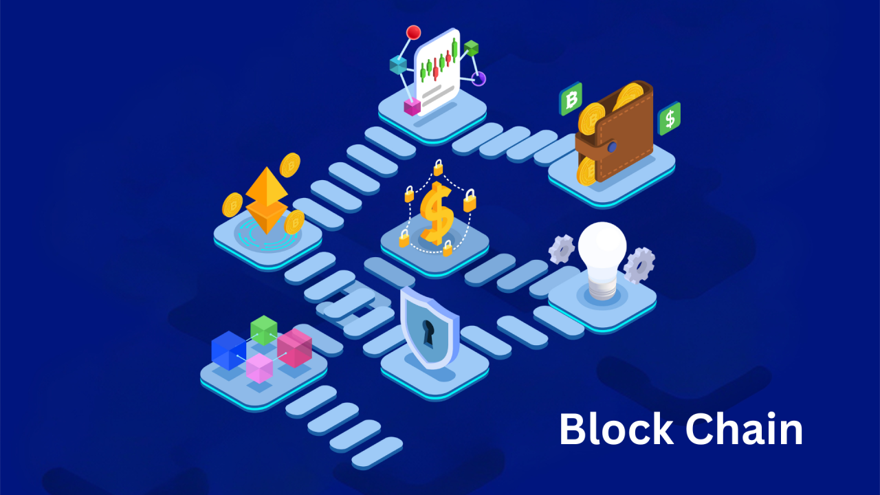 Navigating the Future: Blockchain Development Potential Navigating the Future: Blockchain Development Potential