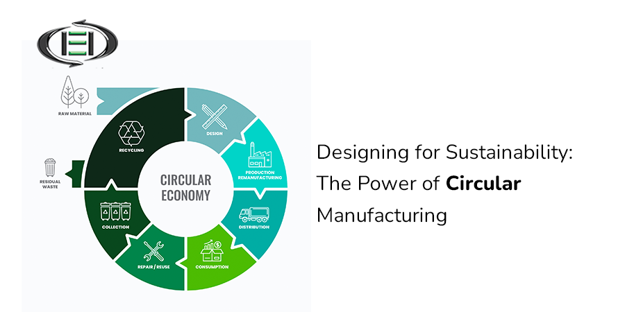 Embracing Circular Manufacturing: Designing for a Sustainable Future Embracing Circular Manufacturing: Designing for a Sustainable Future