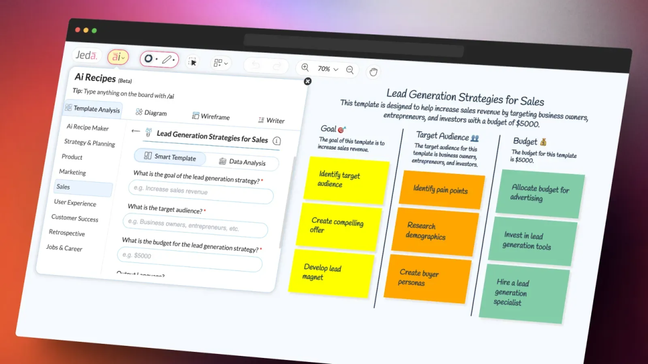 Unlocking Success: Generate Lead Generation Strategies that Drive Sales ... Unlocking Success: Generate Lead Generation Strategies that Drive Sales ...