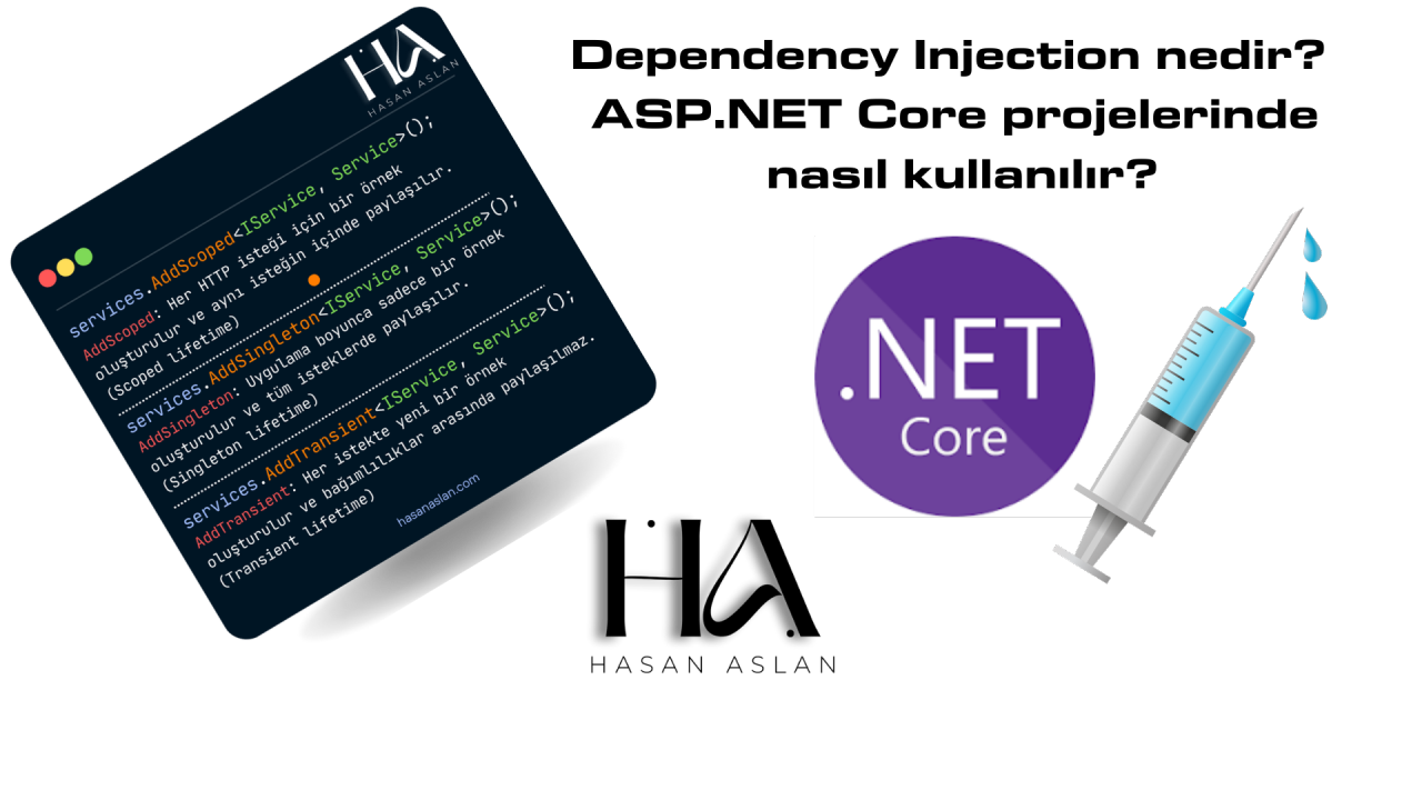 Dependency Injection nedir? ASP.NET Core projelerinde nasıl kullanılır? Dependency Injection nedir? ASP.NET Core projelerinde nasıl kullanılır?