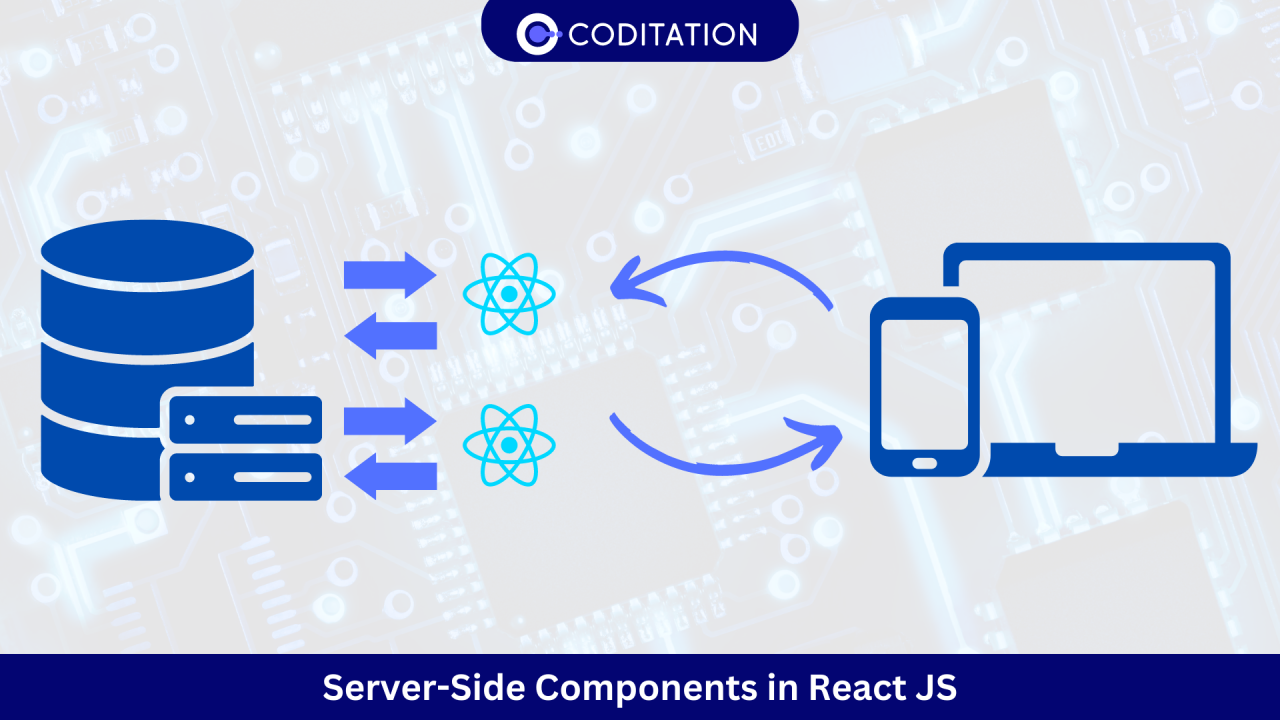 Server-Side Components in React JS Server-Side Components in React JS