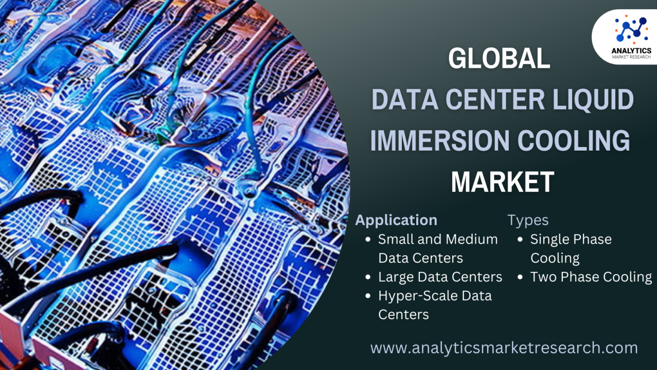 Data Center Liquid Immersion Cooling Market Size By Type, Application ... Data Center Liquid Immersion Cooling Market Size By Type, Application ...