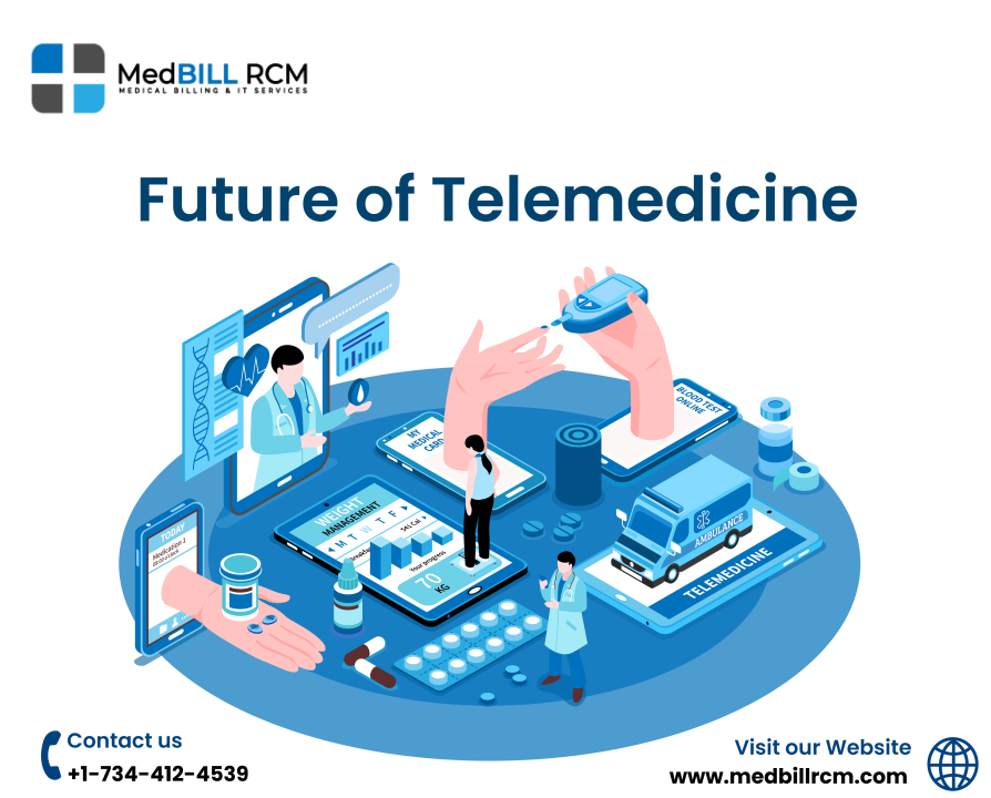 The Future of Telemedicine: A Promising Solution for Healthcare Delivery The Future of Telemedicine: A Promising Solution for Healthcare Delivery