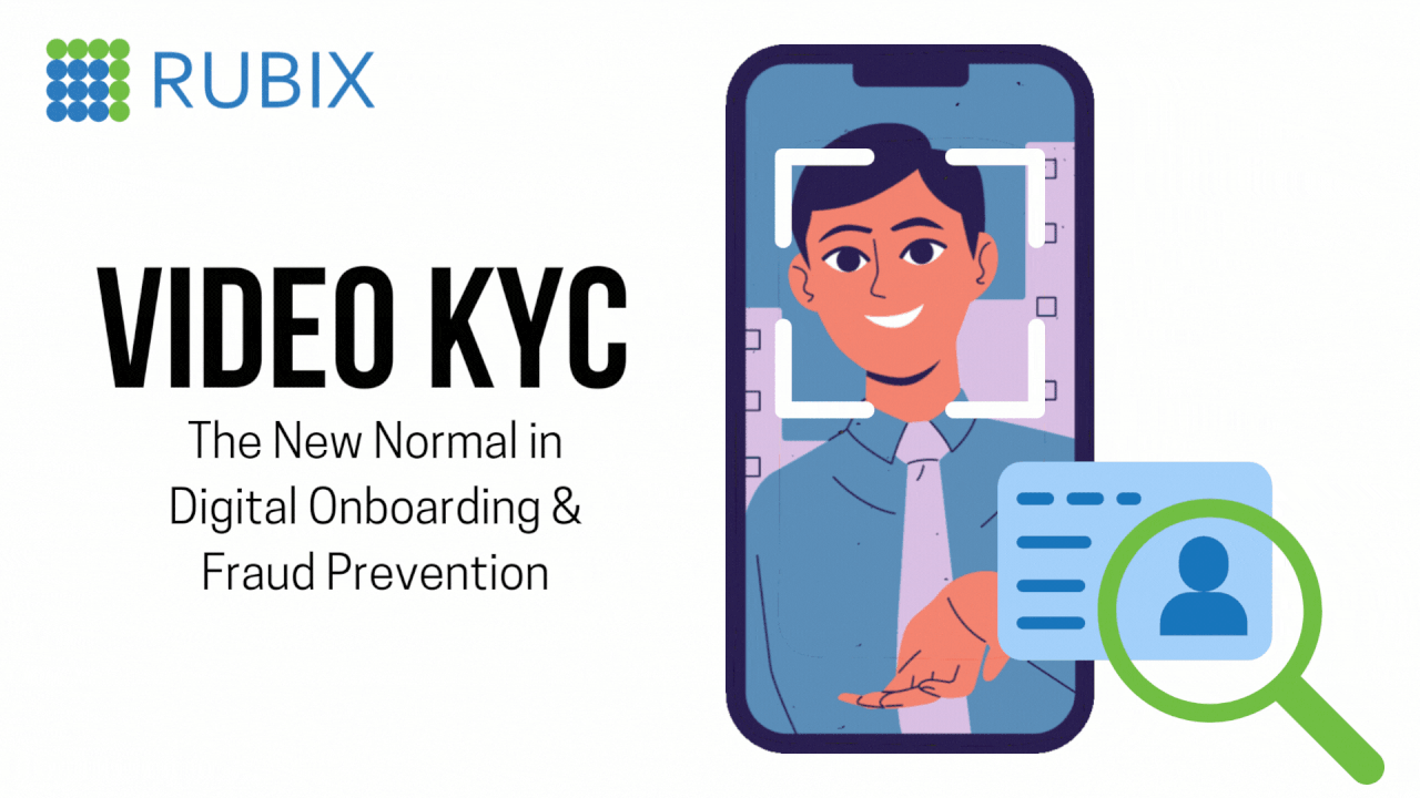 Video KYC - The New Normal in Digital Onboarding and Fraud Prevention Video KYC - The New Normal in Digital Onboarding and Fraud Prevention
