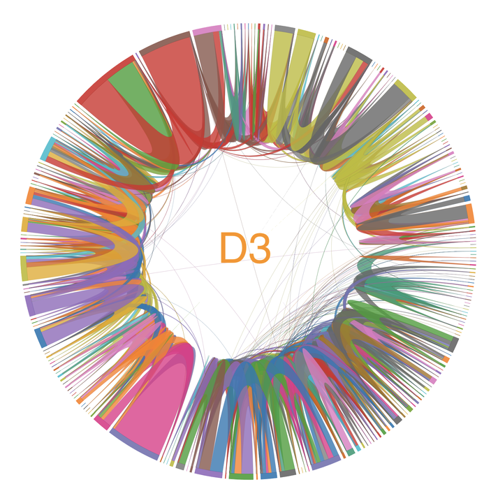 Data Visualization with D3.js: Unlocking the Power of Data Data Visualization with D3.js: Unlocking the Power of Data
