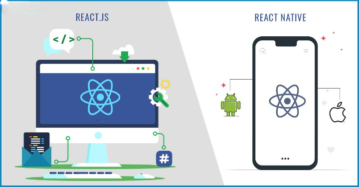 React React