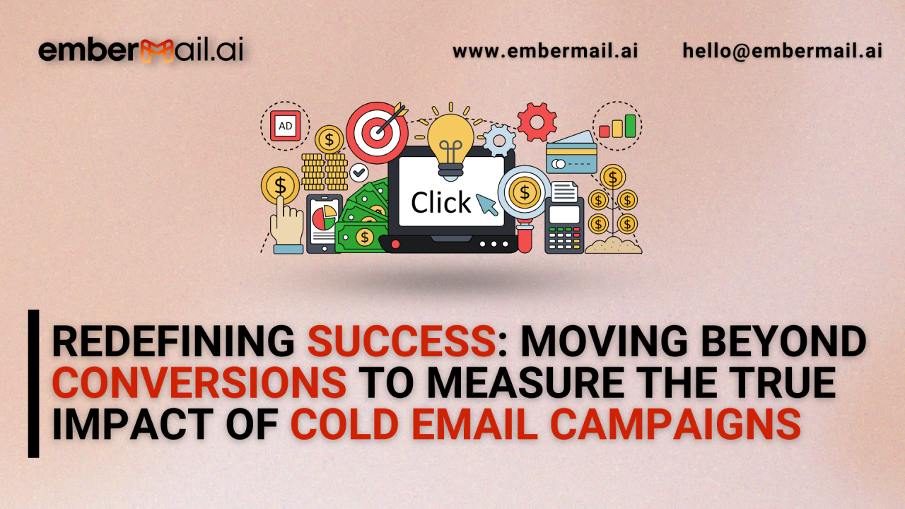 Redefining Success: Moving Beyond Conversions to Measure the True ... Redefining Success: Moving Beyond Conversions to Measure the True ...