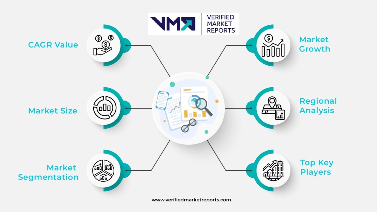 Mobile App Attribution Tool Market Size, Opportunities: Anticipating ... Mobile App Attribution Tool Market Size, Opportunities: Anticipating ...