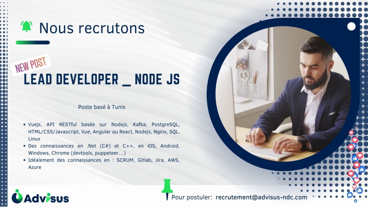 Lead Developer _ NODE JS Lead Developer _ NODE JS