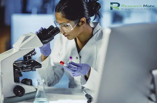 Streamline Your Clinical Trials with Research Mate - The Premier Site ... Streamline Your Clinical Trials with Research Mate - The Premier Site ...