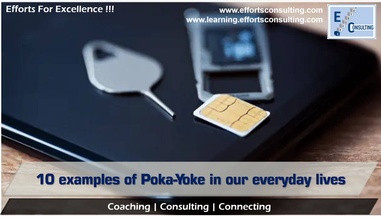 A Guide To The Three Main Poka Yoke Techniques, 60% OFF A Guide To The Three Main Poka Yoke Techniques, 60% OFF