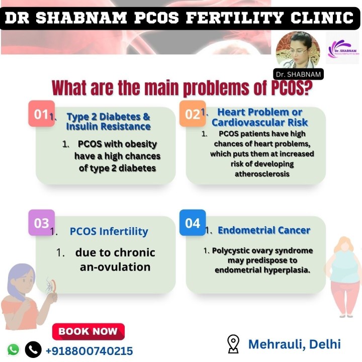 Comprehensive Guide to Polycystic Ovary Syndrome (PCOS) Comprehensive Guide to Polycystic Ovary Syndrome (PCOS)