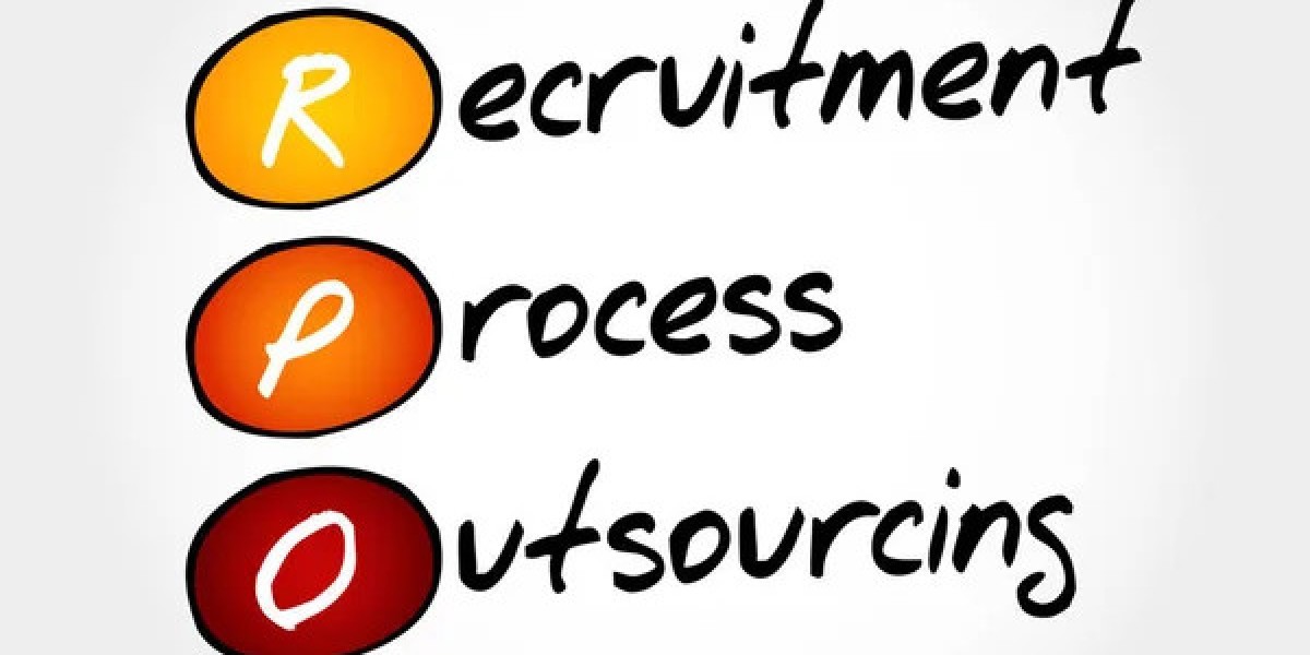 Why Your Business Requires RPO? Why Your Business Requires RPO?