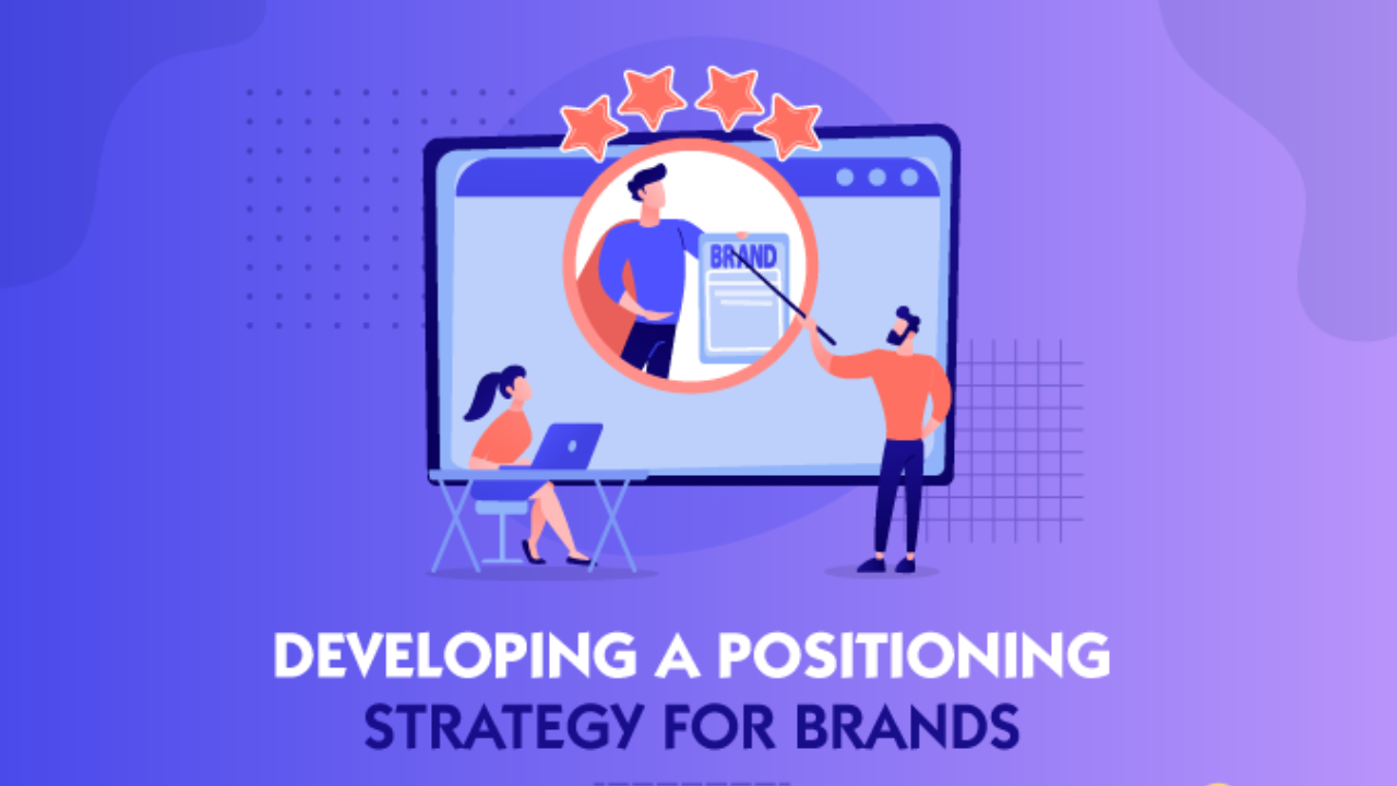 Developing a brand positioning strategy Developing a brand positioning strategy