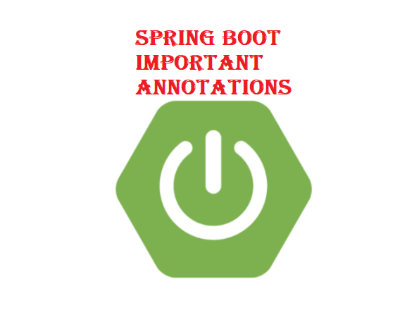 Spring Boot Important Annotations Spring Boot Important Annotations