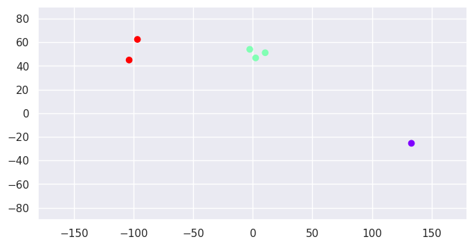 Optimizing K-Means Clustering: A Guide to Using the Elbow Method for ... Optimizing K-Means Clustering: A Guide to Using the Elbow Method for ...