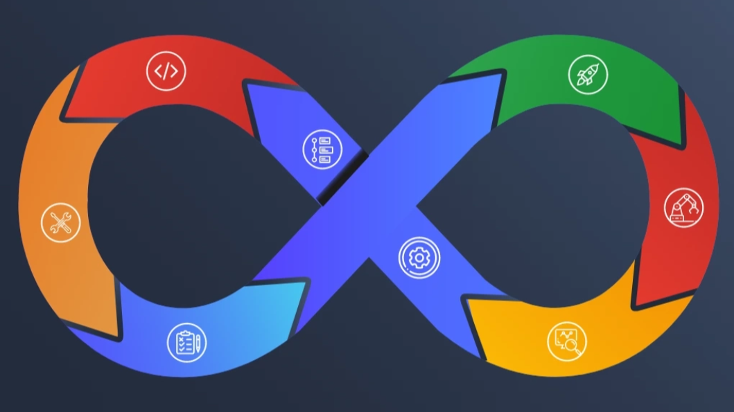 Understanding DevOps CAMPS Understanding DevOps CAMPS