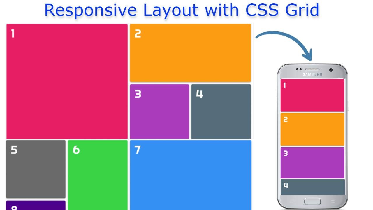 Grid Layout Grid Layout