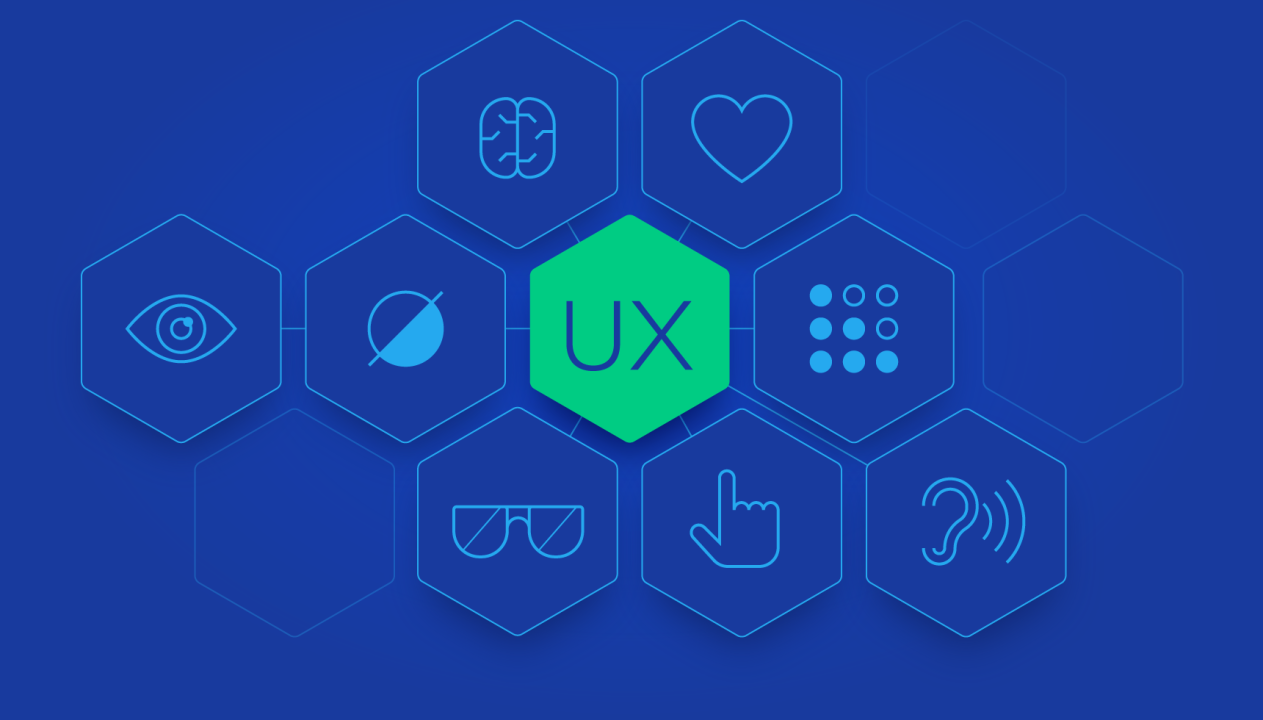 The Importance of Mobile Accessibility in UX: Key Actions for 2023 The Importance of Mobile Accessibility in UX: Key Actions for 2023