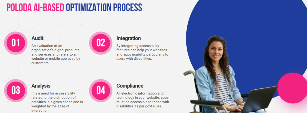 Why web accessibility matters for your website Why web accessibility matters for your website