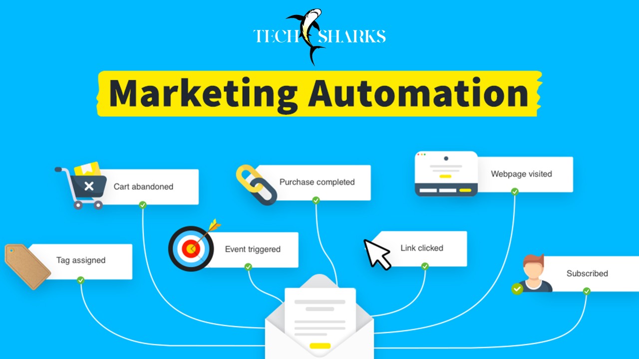 Streamlining Marketing Success: Unleash the Power of Email Automation. Streamlining Marketing Success: Unleash the Power of Email Automation.