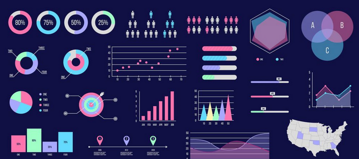 Data Visualization 101 Data Visualization 101