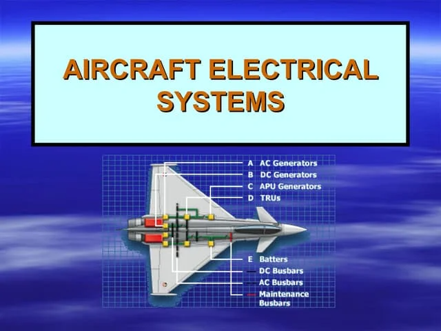 Aircraft Electrical Systems Market Size, Shaping the Future with ... Aircraft Electrical Systems Market Size, Shaping the Future with ...