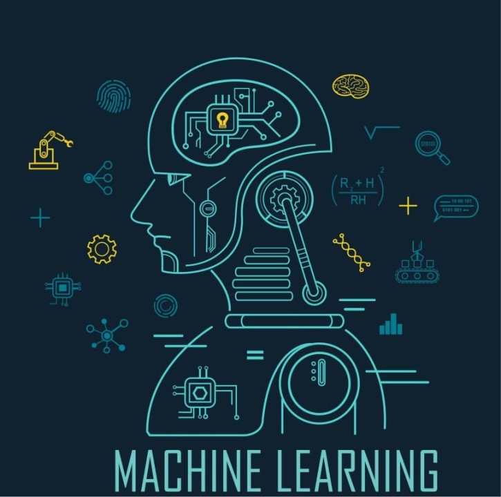 Understanding Machine Learning Types: ISO 42001 and ISO 22989 Breakdown Understanding Machine Learning Types: ISO 42001 and ISO 22989 Breakdown