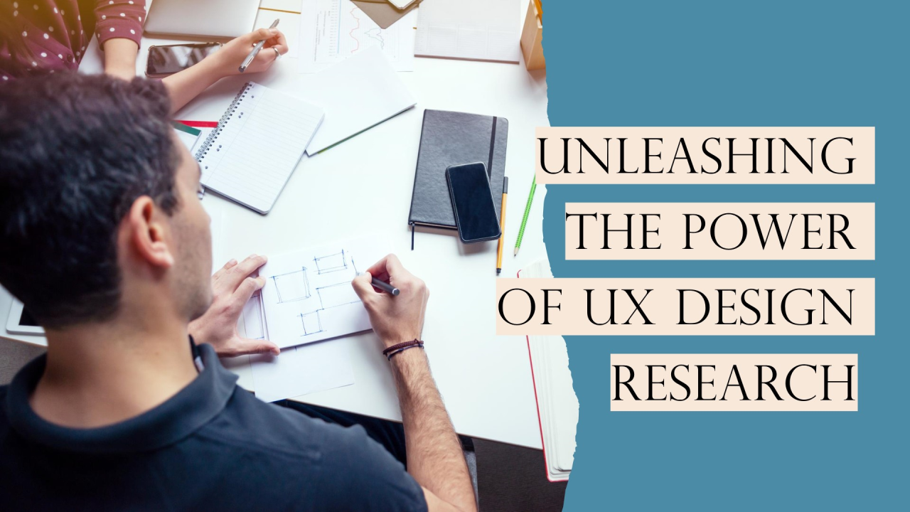 Unveiling the Power of UX Design Research: Elevating User Experience ... Unveiling the Power of UX Design Research: Elevating User Experience ...