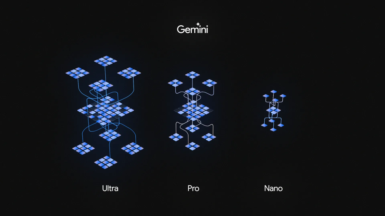 Google Unveils Gemini: The Next Leap in Multimodal AI Technology Google Unveils Gemini: The Next Leap in Multimodal AI Technology