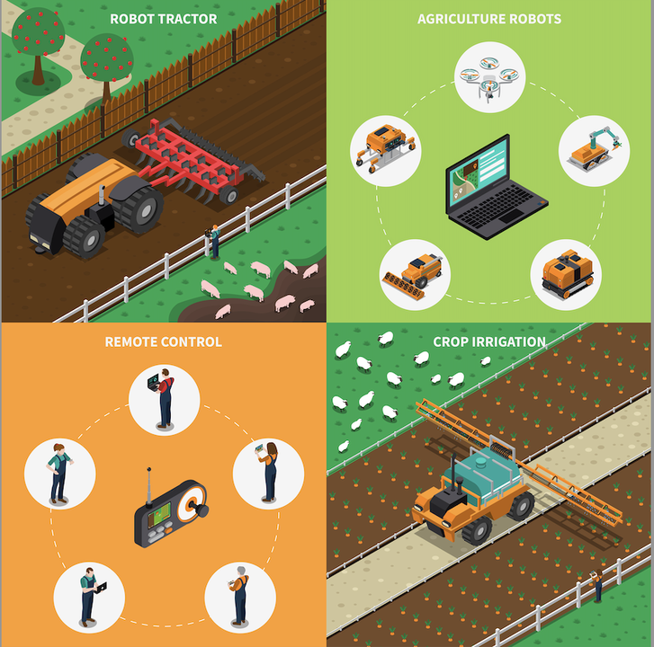 SKILLS DEVELOPMENT IN PRECISION AGRICULTURE, CHALLENGES AND OPPORTUNITIES SKILLS DEVELOPMENT IN PRECISION AGRICULTURE, CHALLENGES AND OPPORTUNITIES