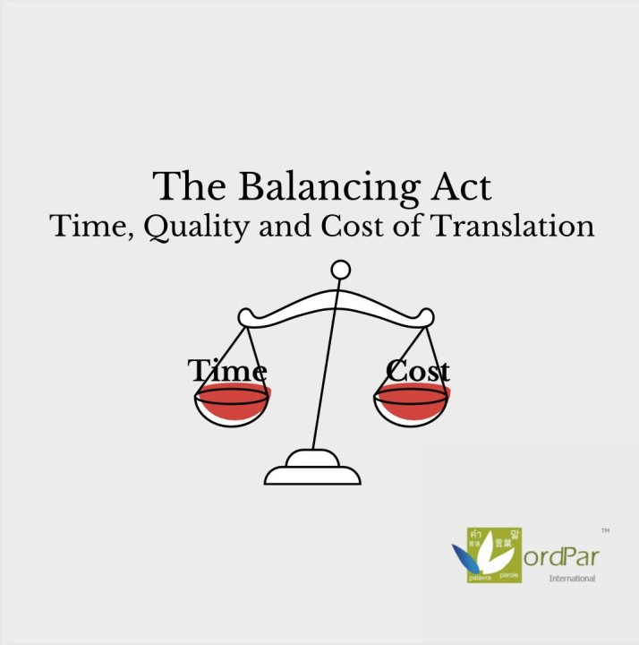 The Balancing Act - Time, Quality and Cost of Translation The Balancing Act - Time, Quality and Cost of Translation