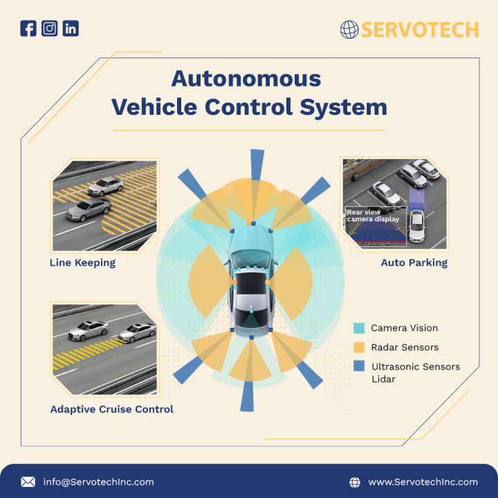 Autonomous Vehicle Control System Autonomous Vehicle Control System