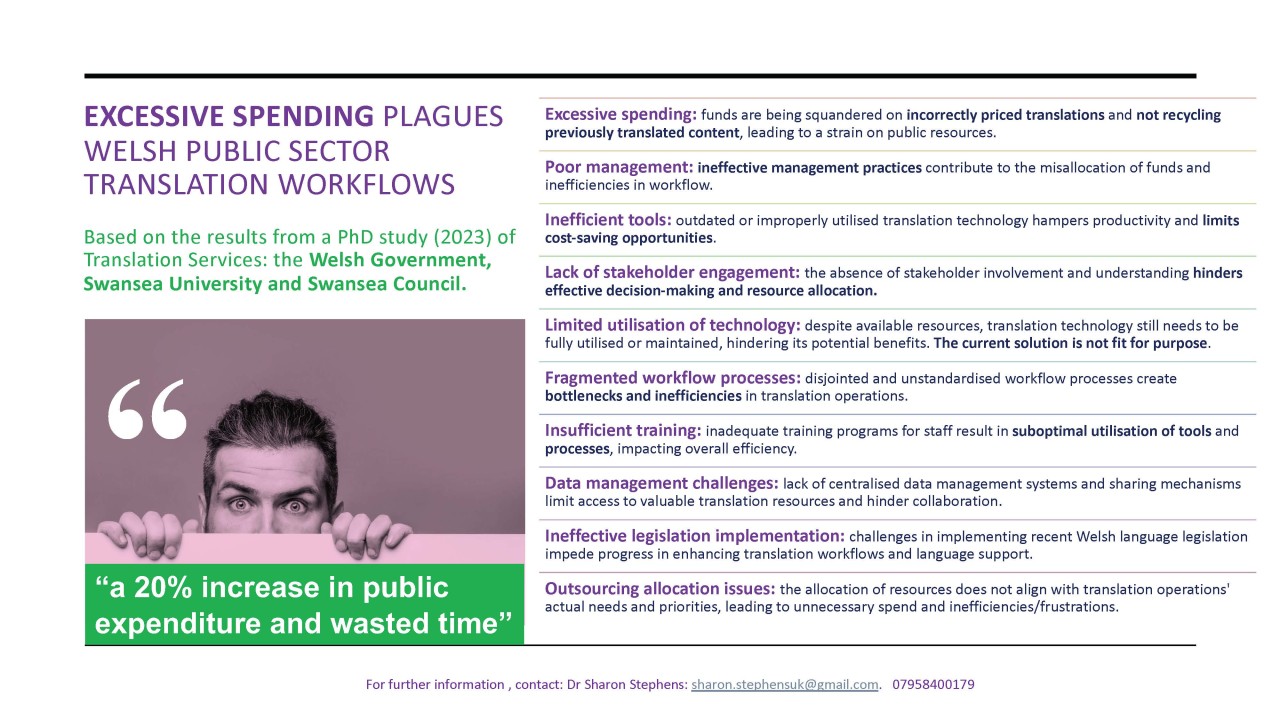 Unveiling Public Sector Wastage: The Shocking Truth Behind Translation ... Unveiling Public Sector Wastage: The Shocking Truth Behind Translation ...